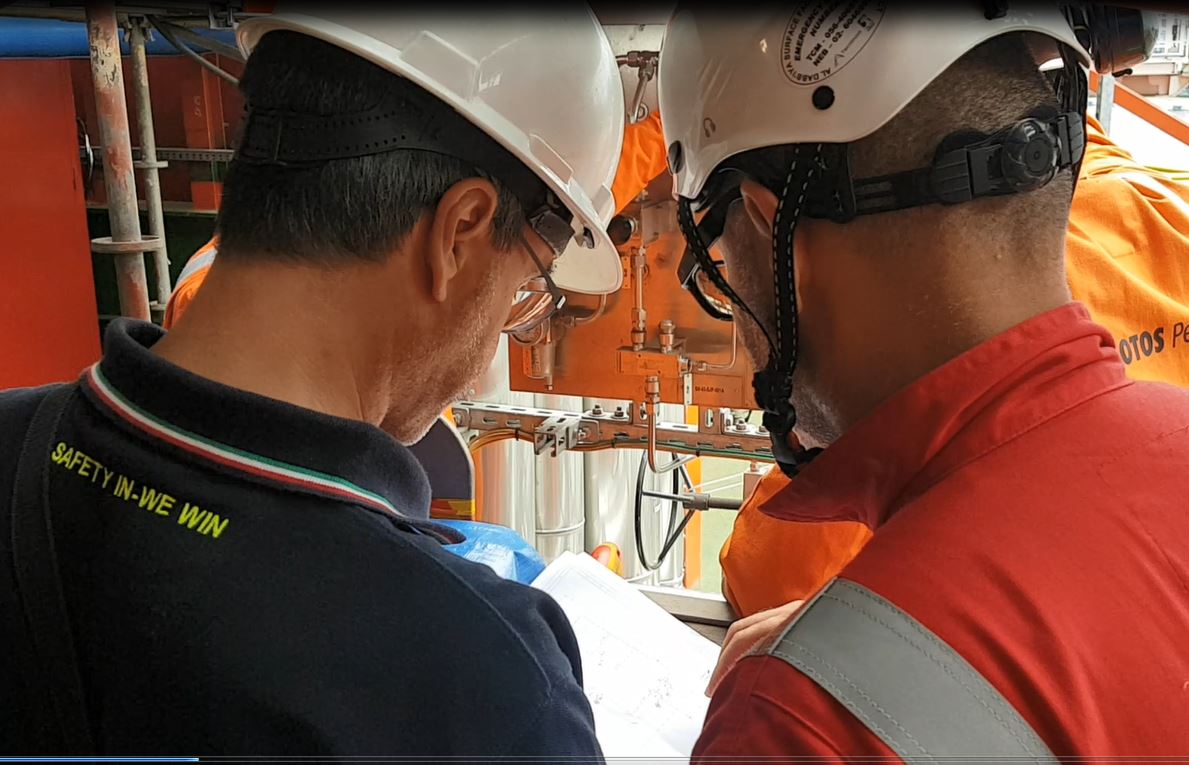 INCIDENT AND INJURY-FREE™ (IIF™) DEVELOPMENT - Fores